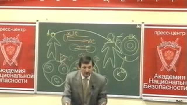 Бронников В.М Технология Делового Успеха день 6