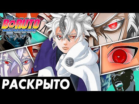 ГЛАЗ Куросуки КОДО  Клан КОДО и ТАЙНА Глаза в Аниме и Манге