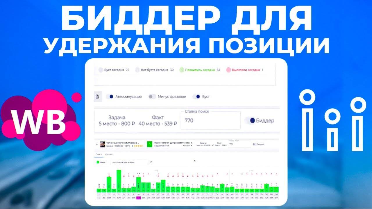 Биддер Wildberries, управление внутренней рекламой, удержание позиций, назначение ставки CPM