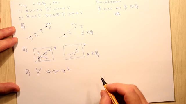 Векторные пространства. Тема