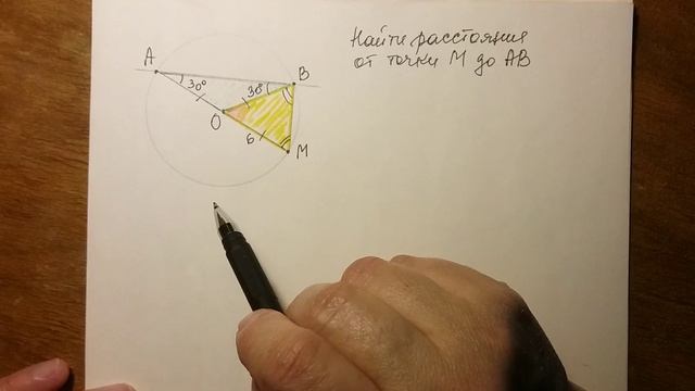 Расстояние от точки до прямой.