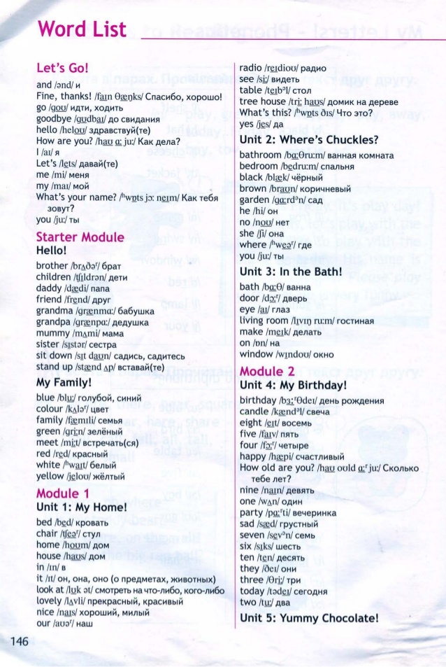 Спотлайт 2 класс. Словарь. стр. 146 (старая версия).