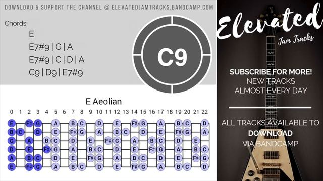 Минусовка Grungy Blues  Em