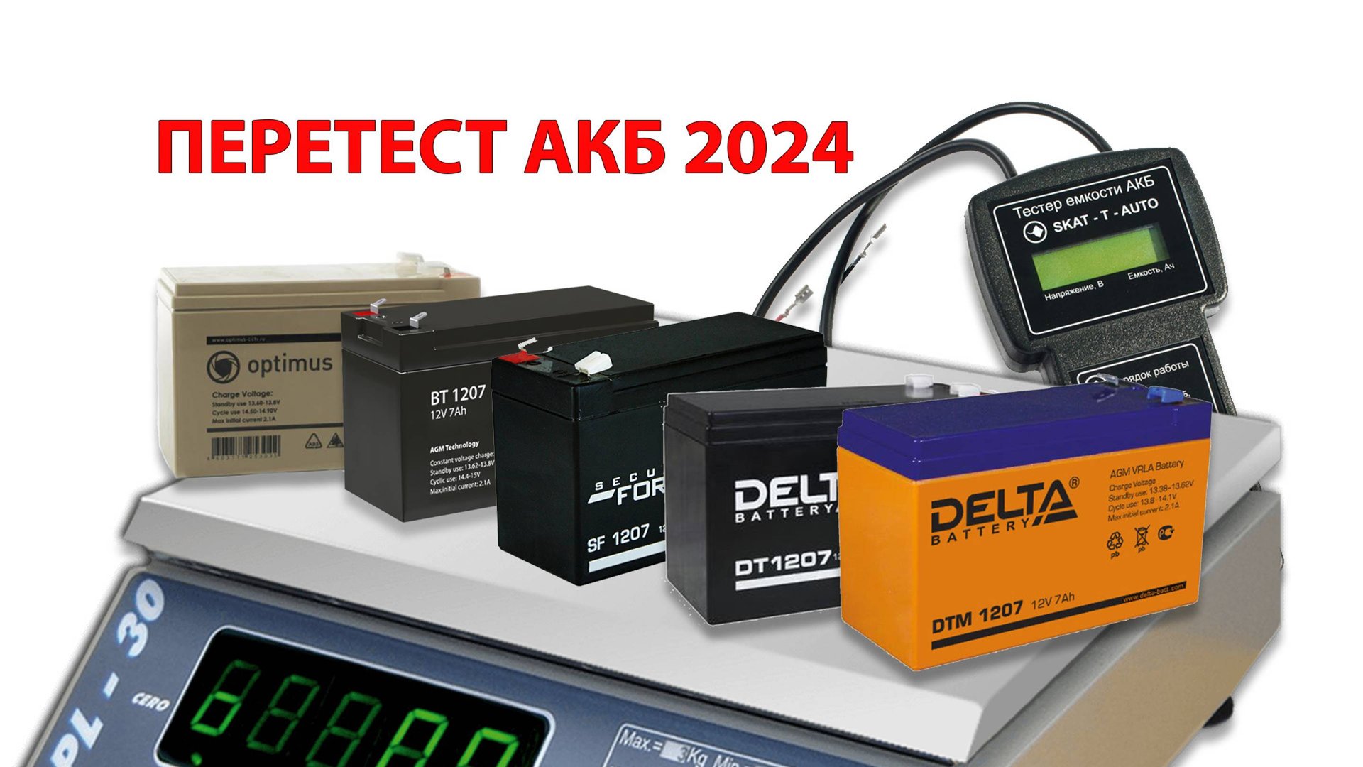 Перетест АКБ 2024