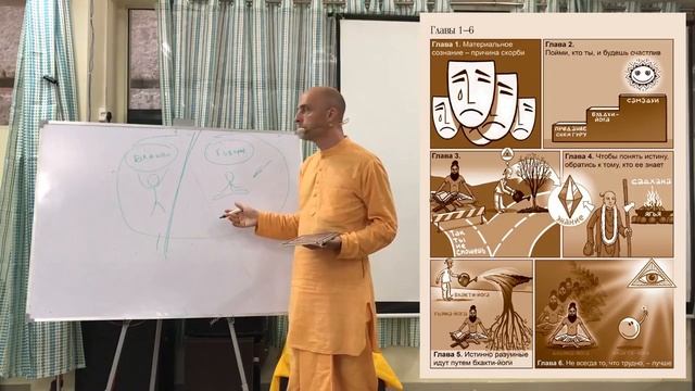 18 лекция. Бхагавад-гита. Глава 5 (Вриндаван, 25.12.2017) Ватсала дас.mp4