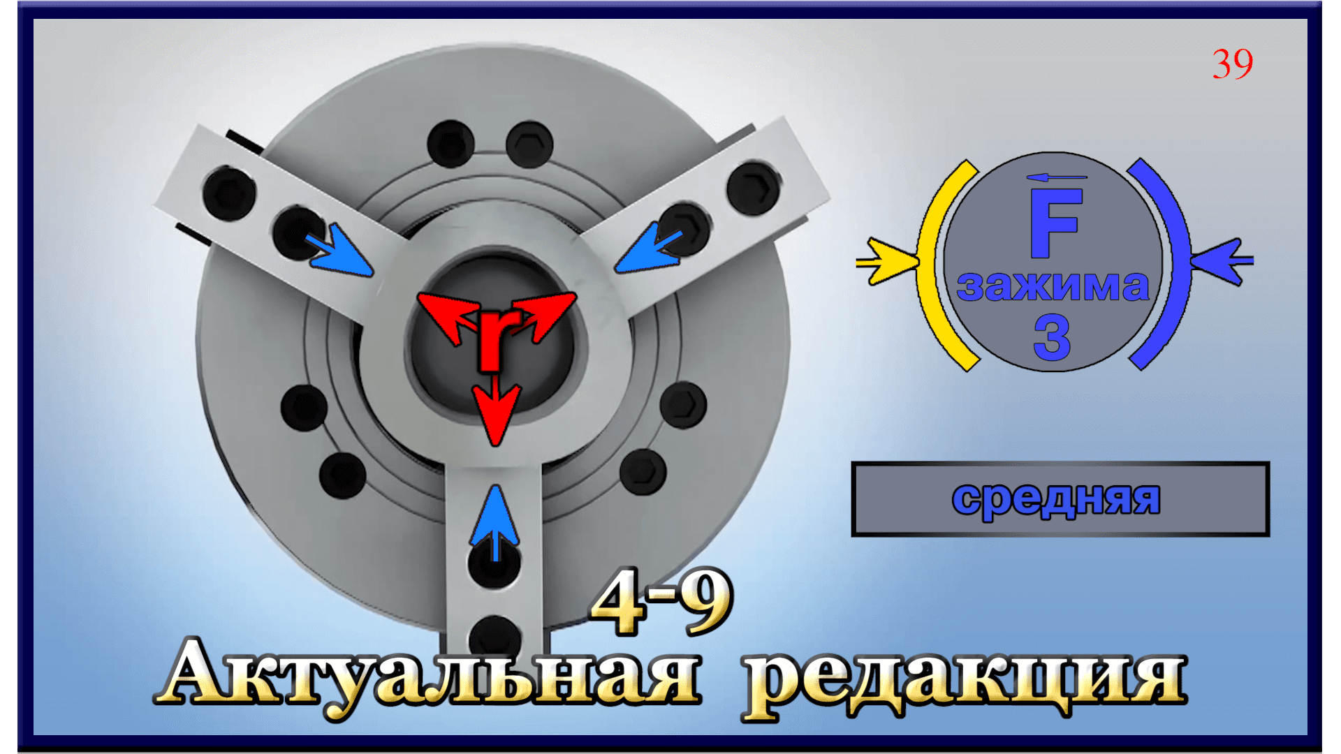 4-9 Жесткость крепления