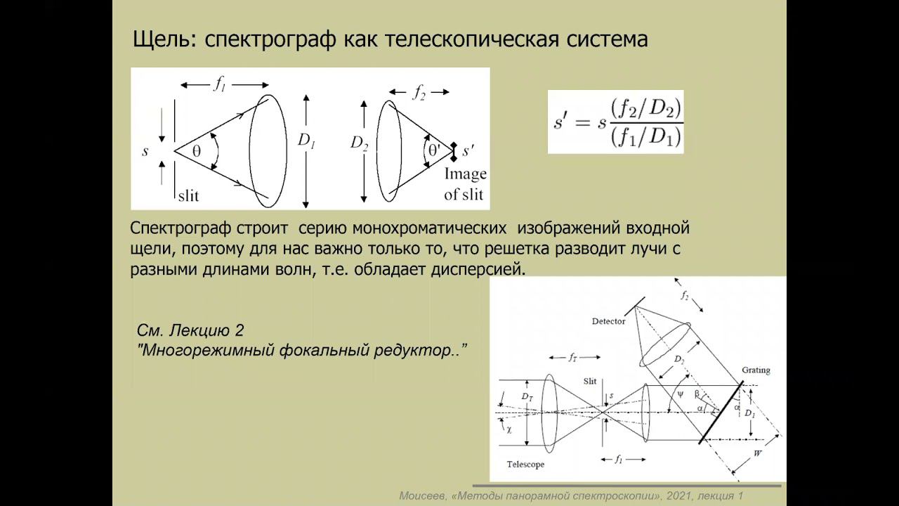 "Методы панорамной спектроскопии" лекция 1. САО РАН 2021