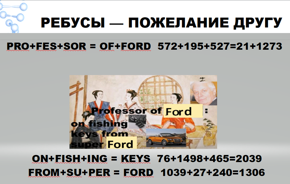 ПОЗДРАВЛЕНИЕ-РЕБУСЫ ДРУГУ