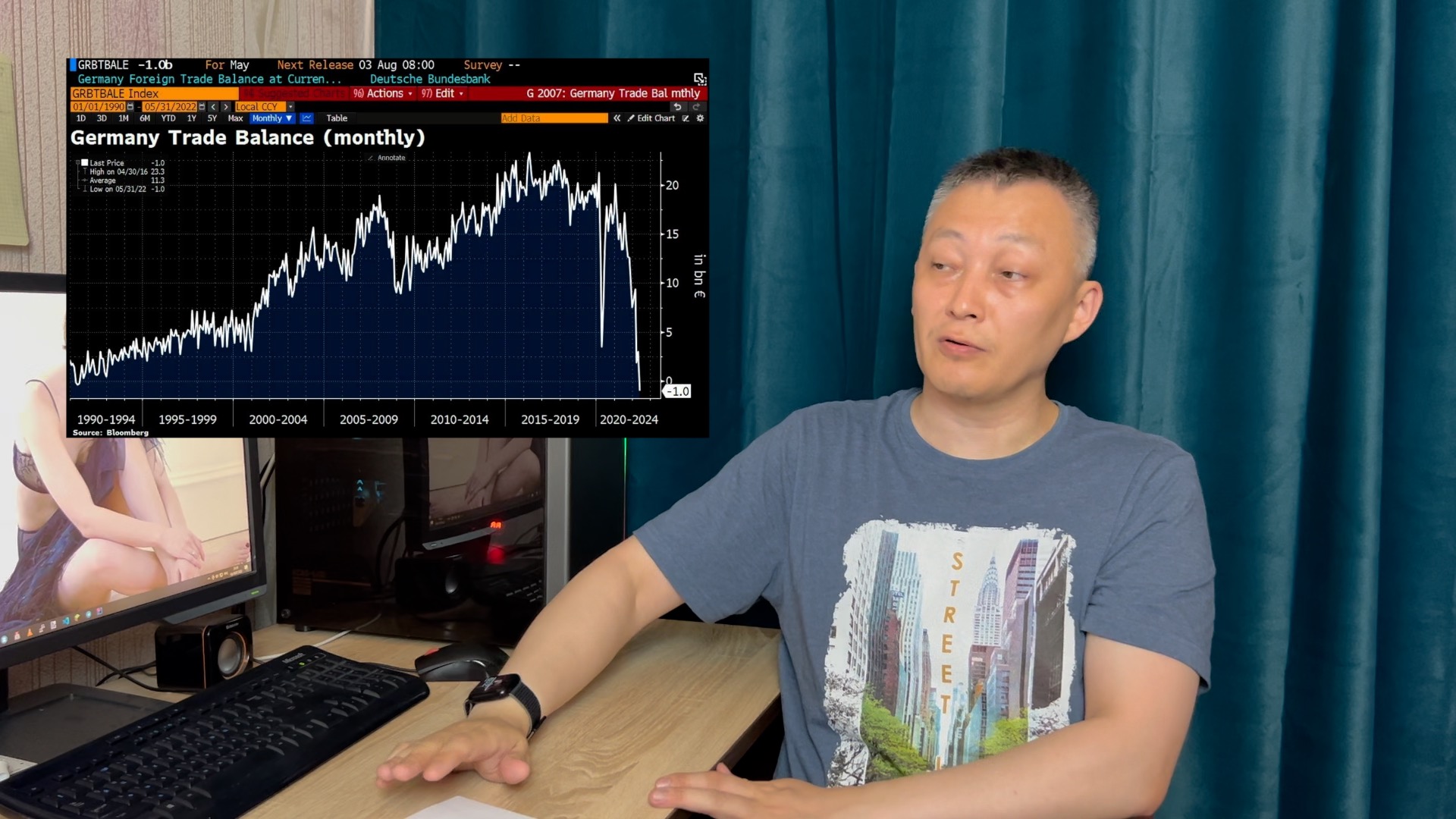 Куда катится Европа