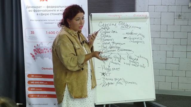 Как сделать 3 миллиона с одного кресла за МЕСЯЦ в стоматологической клинике_