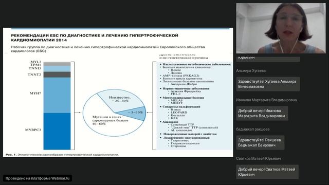 Кардиомиопатии современная классификация диагностика клиника и лечение