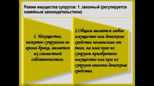 Семейное право. Брак. Брачный договор.