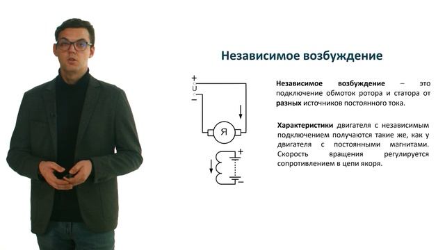 Видеолекция 7:принцип работы и устройство машин постоянного тока