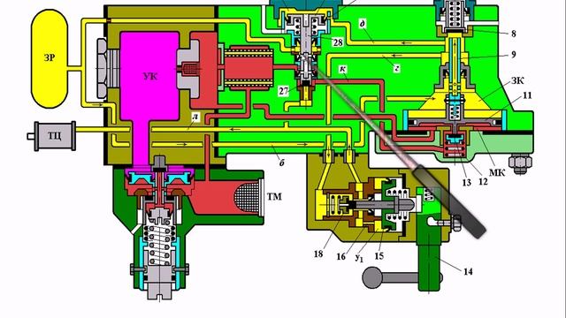 Воздухораспределитель №242 (служебное торможение)