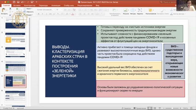 "Стратегии низкоуглеродного развития в арабских странах." - доклад Э.Э. Имамкулиевой