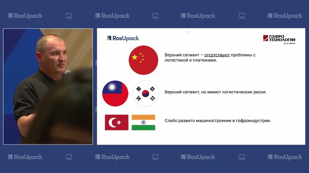 Александр Мангушев: "Как развивать гофропроизводство в кризис? Кто заменит европейских поставщиков?"