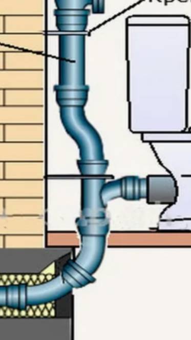 Причины протечки канализационного стояка в частном доме.