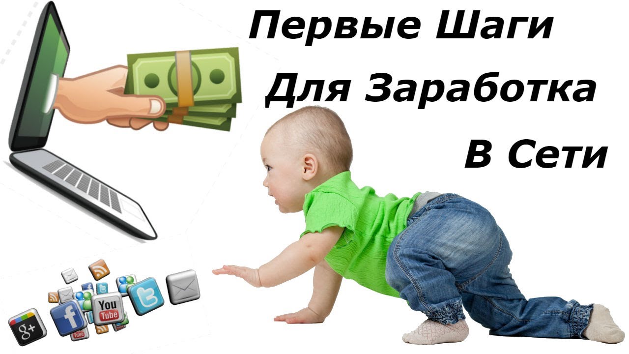 Что такое реклама в Яндекс Директ. Контекстная реклама яндекс