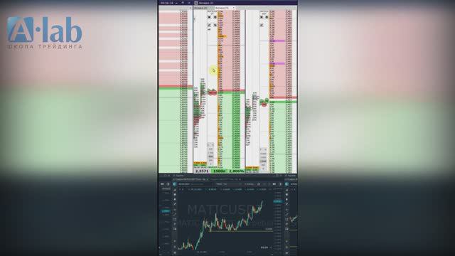Как определить спуфера и заработать_ Разбор сделок