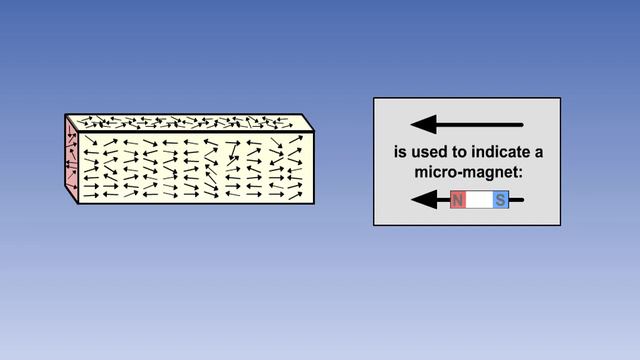 13  ATPL Training   DC Electrics #13 Magnetism