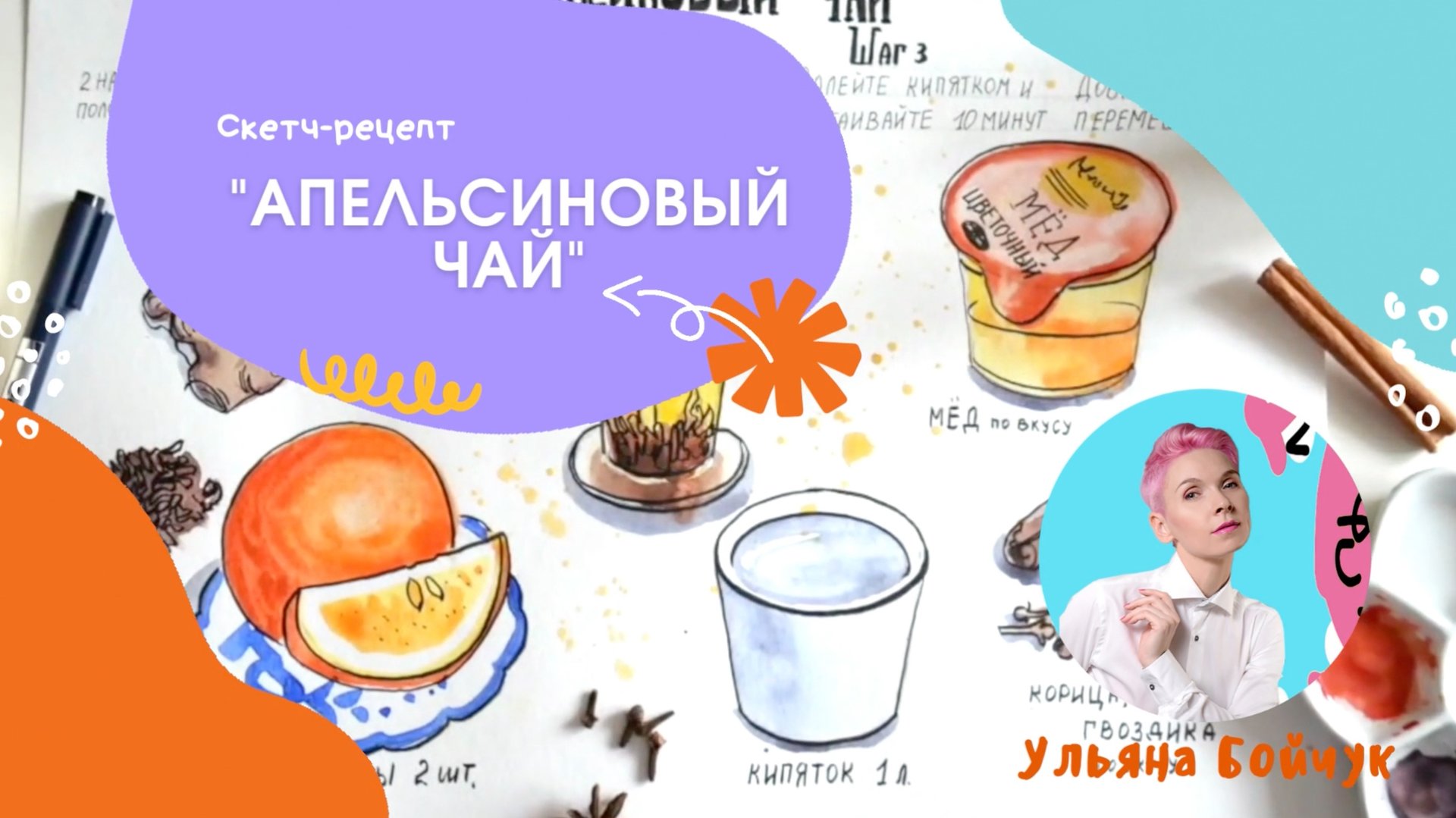 Скетч-рецепт "Апельсиновый чай"
