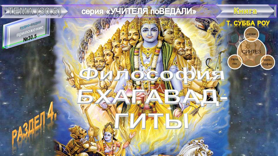 (30.5) РАЗД. 4-ФИЛОСОФИЯ БХАГАВАД-ГИТЫ -Книга Т. Субба Роу (1856-1890) из серии Учителя ПоВедали.