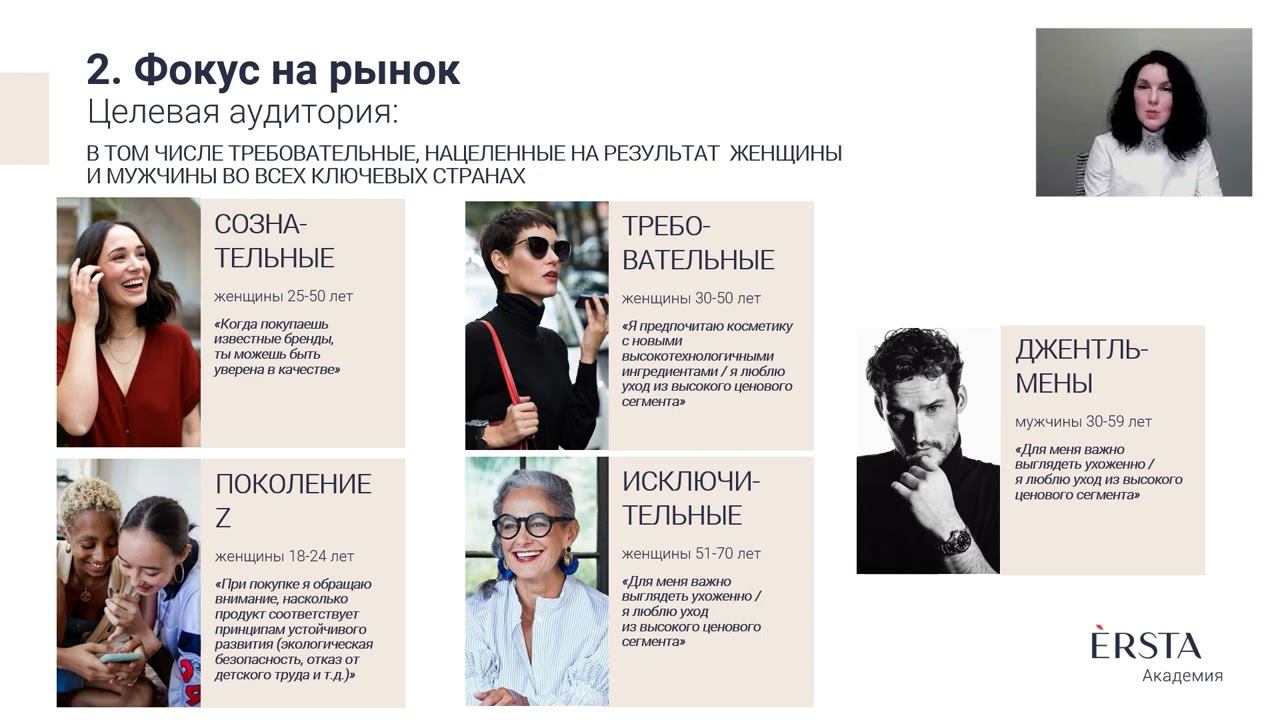 Маркетинг услуг часть 2