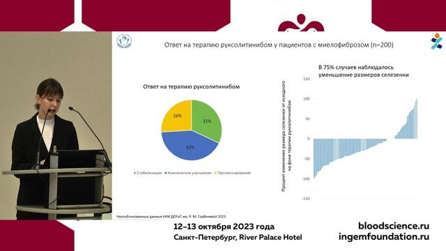 Видео первого дня III научно-практической конференции молодых учёных часть 3