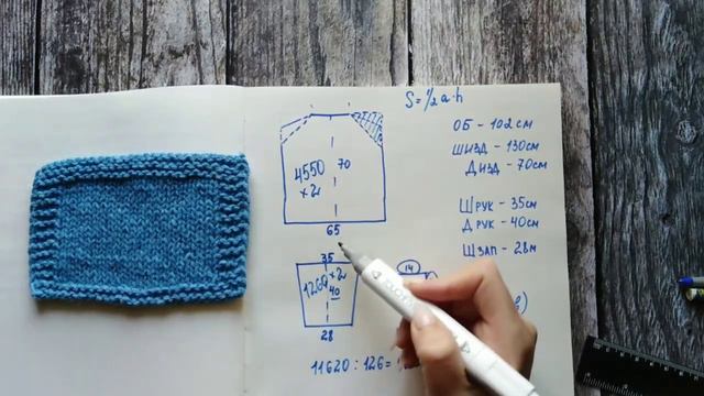 Расход пряжи, как посчитать. Сколько граммов купить, сколько метров купить.
