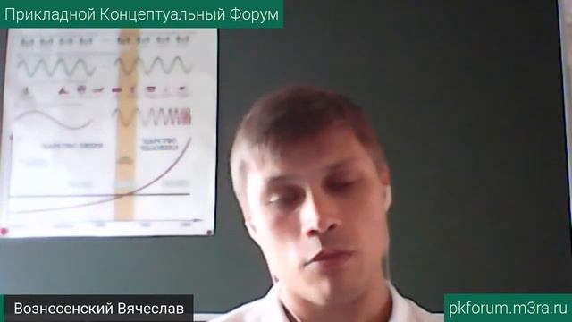 ПКФ #7. Вячеслав Вознесенский. О преподавании ДОТУ для подростков... Обсуждение доклада