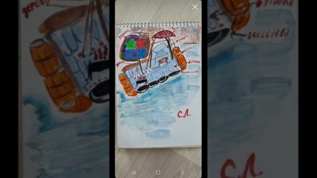 Берегите нашу планету Земля