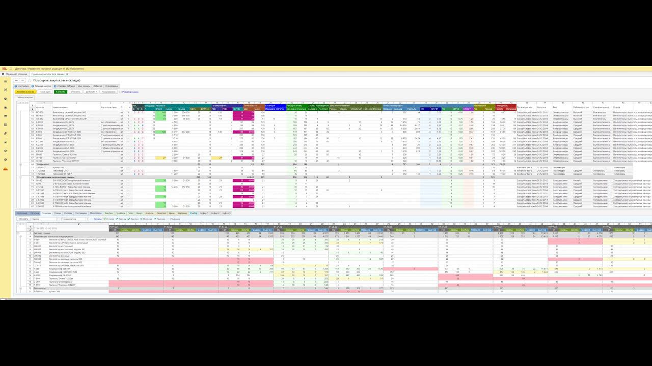 Помощник закупок - большой отчет по закупкам для 1С УТ / УНФ / Розница / КА / ERP