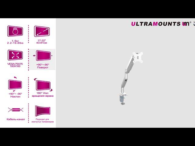 UltraMounts UM708. Установка монитора с  помощью  кронштейна UM708
