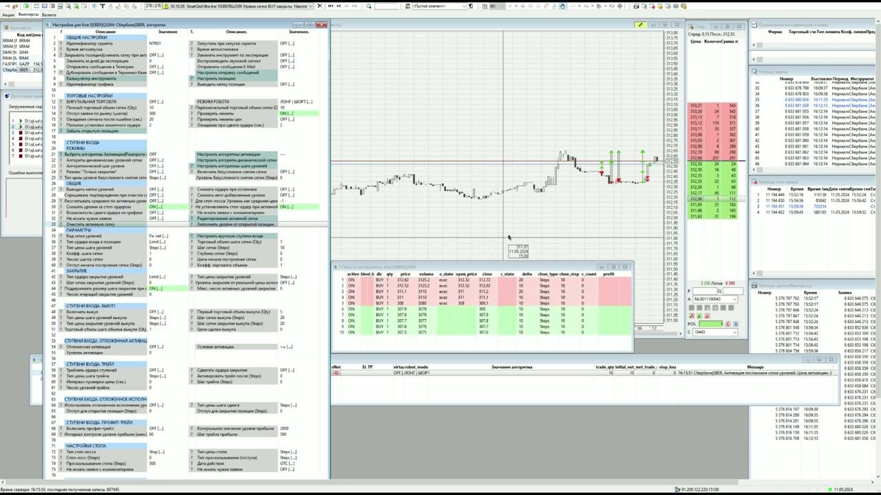 Заполнение сетки от открытой позиции