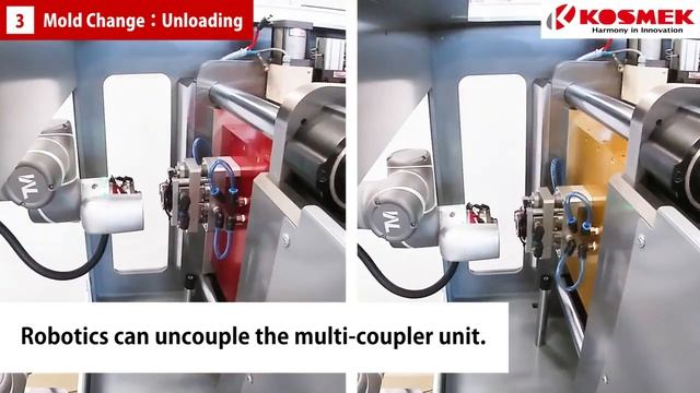 Полностью автоматизированная система смены пресс-форм с боковой загрузкой【KOSMEK】.mp4