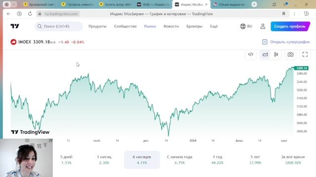 74. Публичный портфель +15%. Повышение налогов. Инфляция высокая. Облигации падают, но акции растут