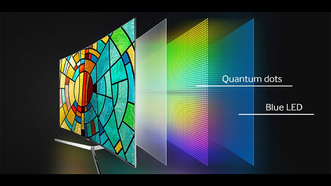 Как выбрать телевизор (часть2). Чем отличаются OLED, QLED, Triluminos и NanoCell_.mp4