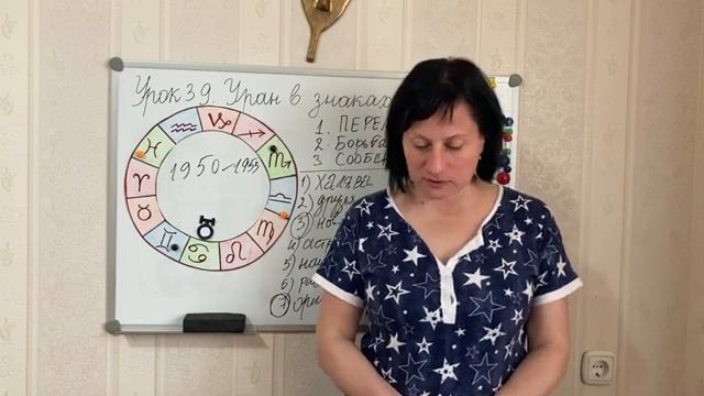 Урок 39. Уран в знаках Зодиака
