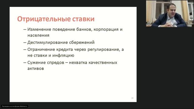 Отрицательные ставки