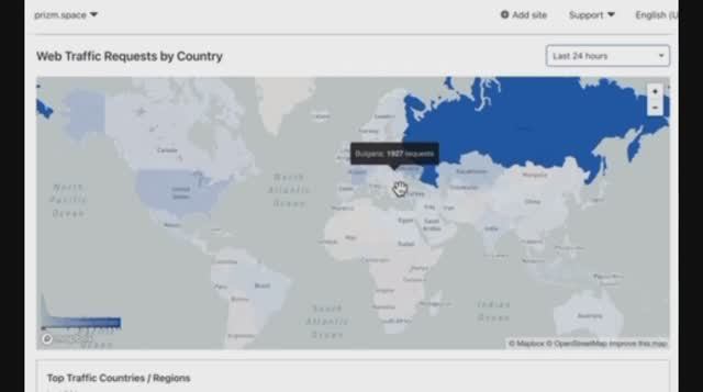 PRIZM Инсайдерский информация  о глобальной экспансии PRIZM по планете ? Земля.
