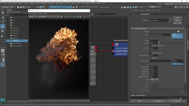 Comprehensive Introduction to Arnold 5 for Maya