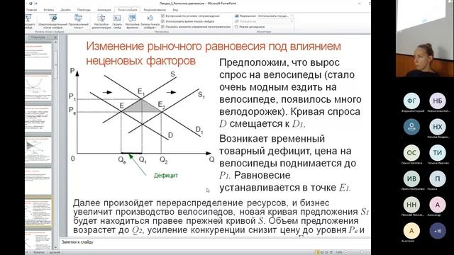 Экономика 1 курс