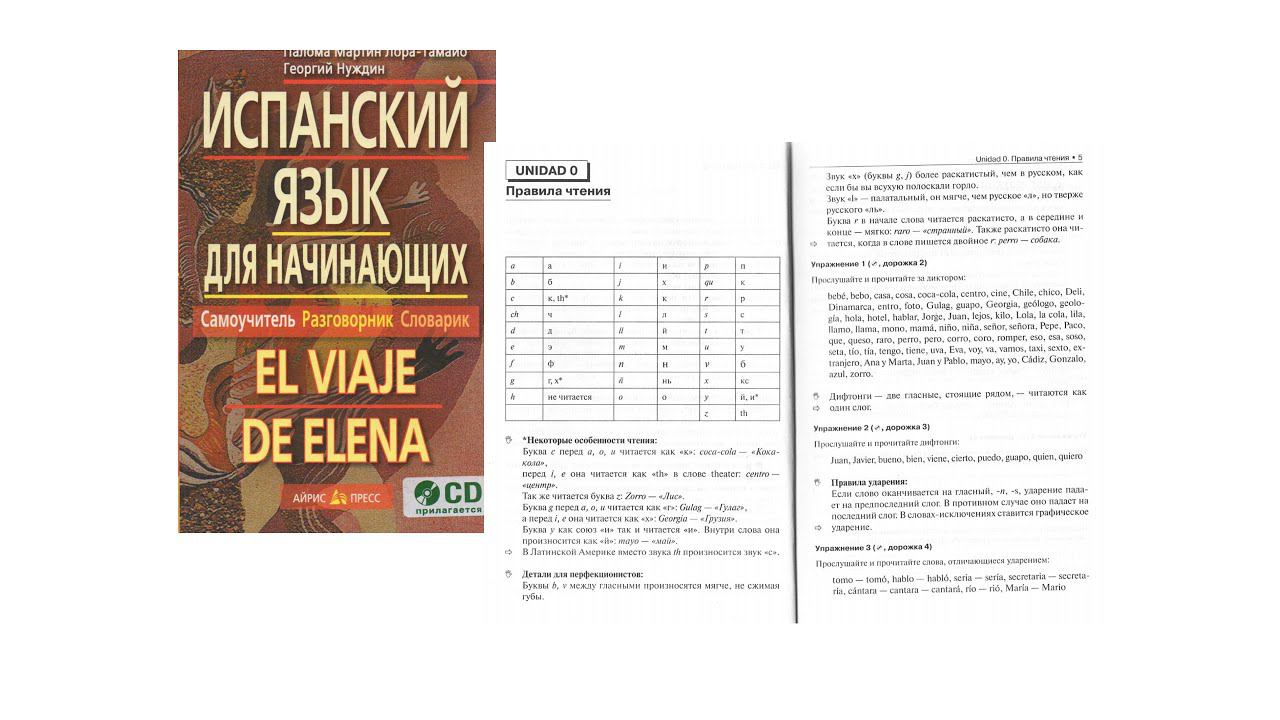 2. Упрощенный вводный урок фонетики из диалогического учебника А1 El viaje de Elena.