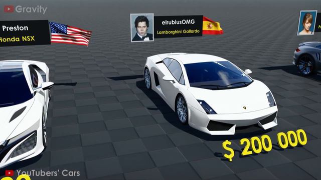 Автомобили ютуберов - от 7 700 до 19 000 000 долларов (Сравнение)