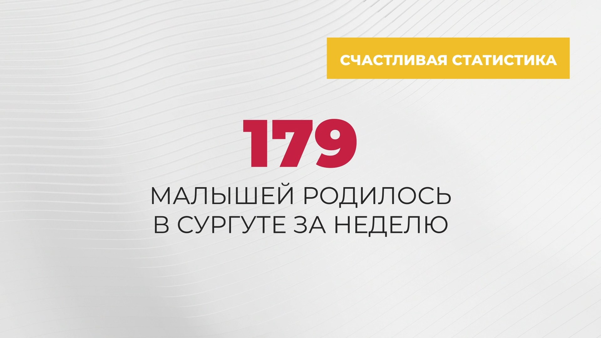 Счастливая статистика за неделю. Сургут. 21.05.2022