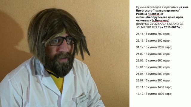 Финансирование Польшей белорусской оппозиции - ФАКТ! Беларусь. БРЕСТ снова в ОСАДЕ!!