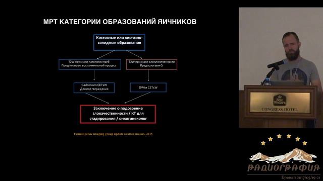 МРТ в дифференциальной диагностике очаговых поражений яичников