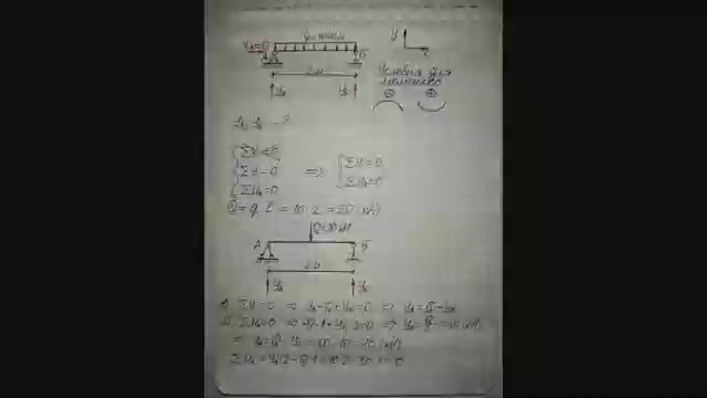Определение опорных реакций балки на двух опорах при действии равномерно распределенной нагрузки