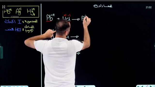 الفصل السادس - المحاضرة 2