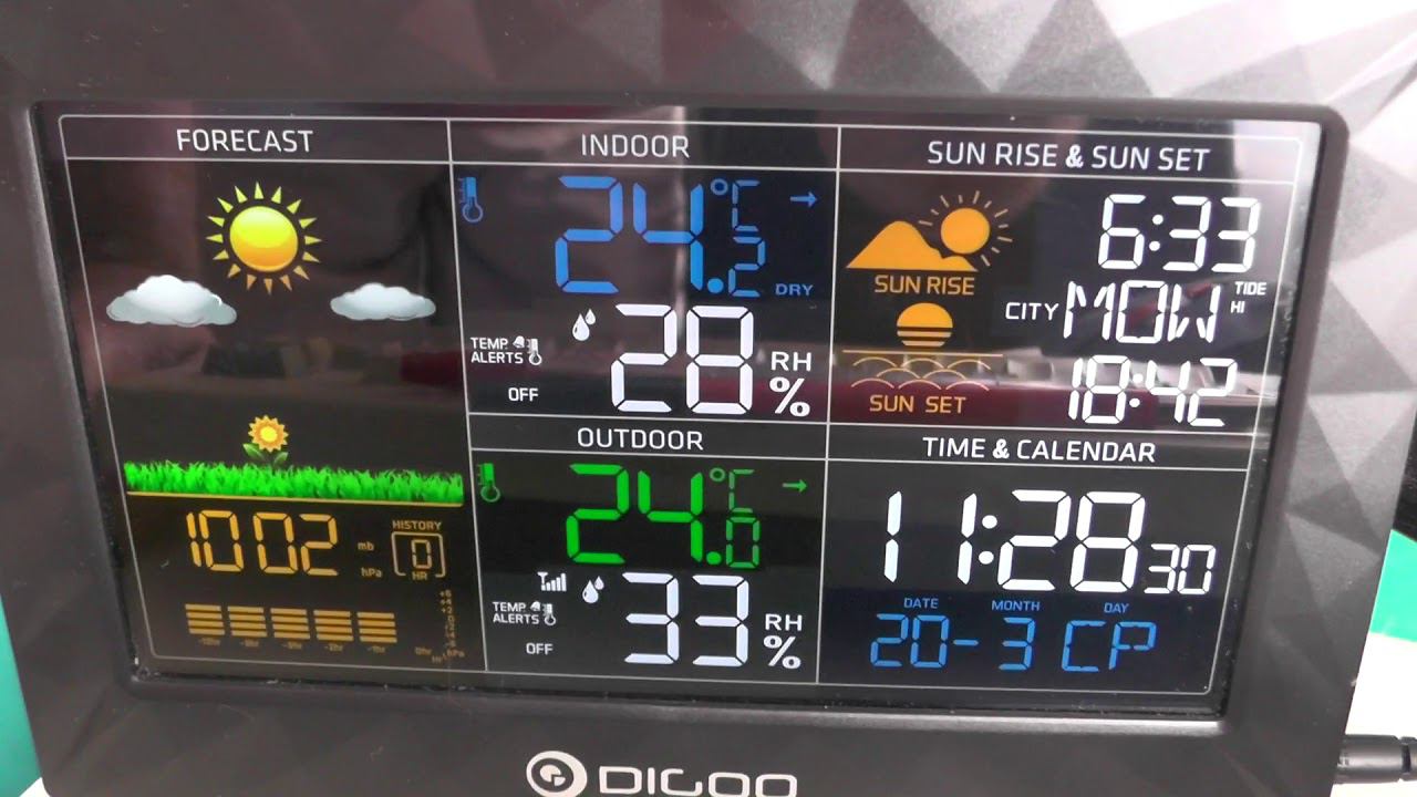 Метеостанция Digoo DG-TH8988 , доработка, прогноз.